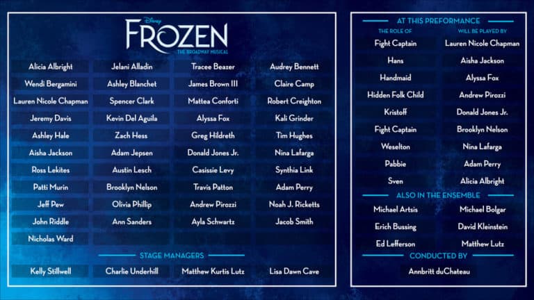 Cast Boards | BeTerrific